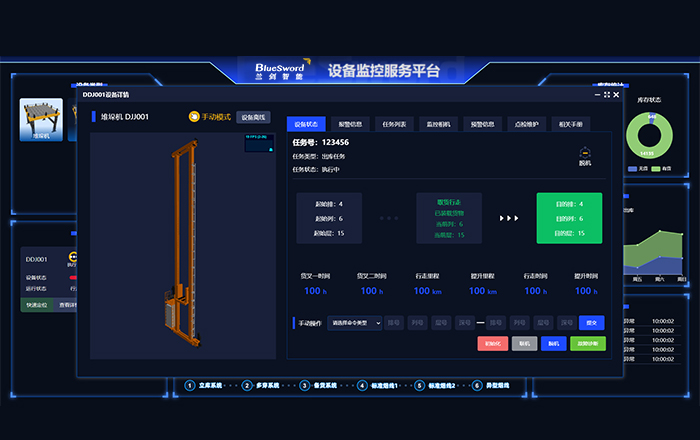 IMHS-Simulation 3D-SCADA-BlueSword Intelligent Technology Co., Ltd.